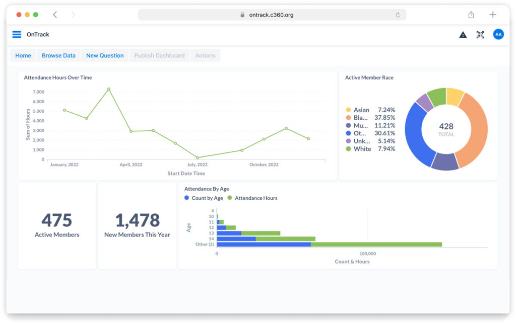C360 Nonprofit Software